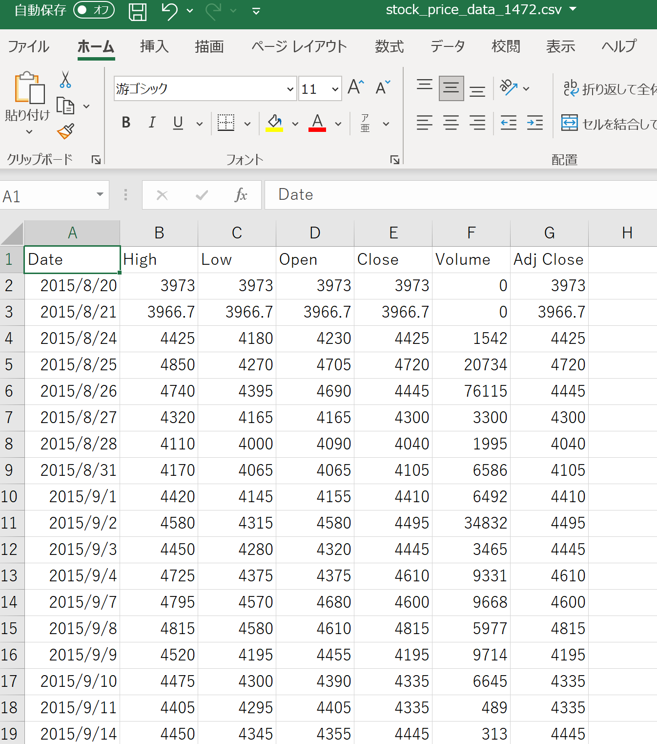 Pandas Datareaderを使って東証の全銘柄の株価データをダウンロードする方法 データテックログ 