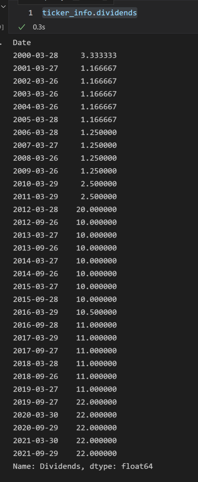yfinanceを使って株価データや財務情報を取得する方法 - データテックログ