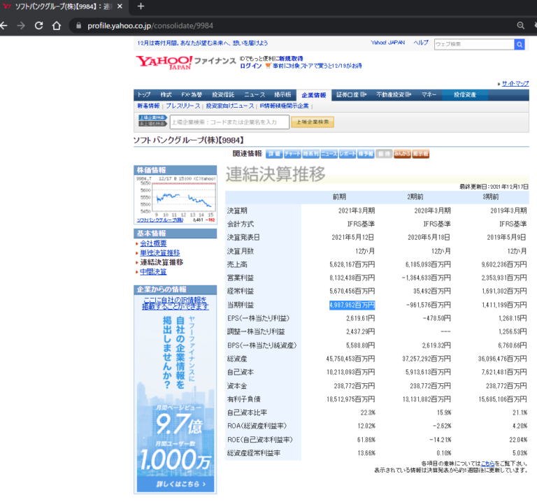 yfinanceを使って株価データや財務情報を取得する方法 - データテックログ