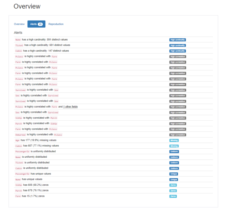 YData profilingを使って探索的データ分析を効率化する方法 - データテックログ