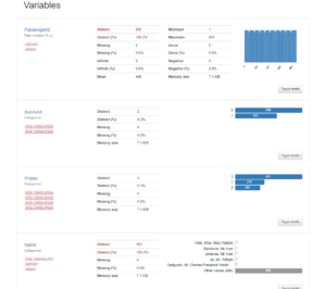 YData profilingを使って探索的データ分析を効率化する方法 - データテックログ