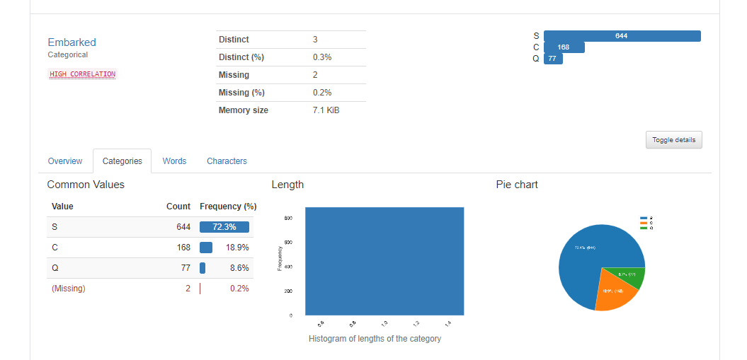 YData profilingを使って探索的データ分析を効率化する方法 - データテックログ