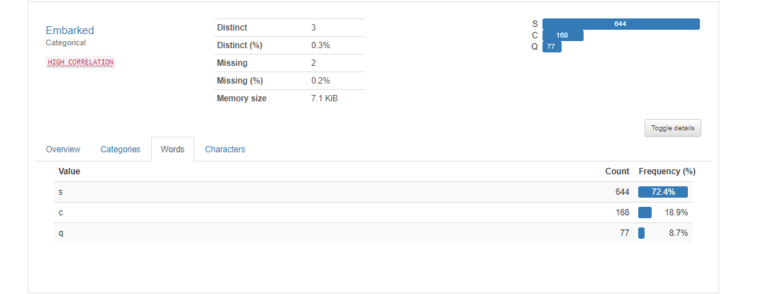 YData profilingを使って探索的データ分析を効率化する方法 - データテックログ