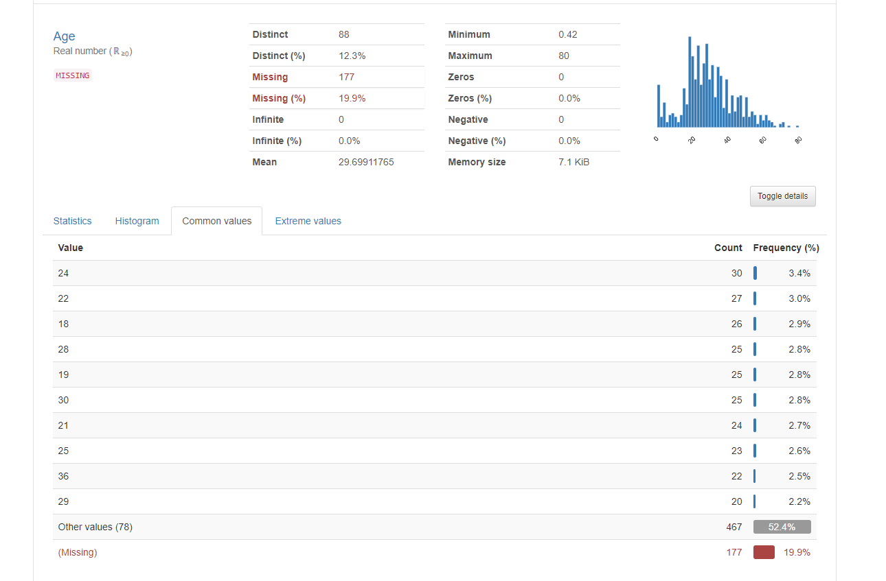 YData profilingを使って探索的データ分析を効率化する方法 - データテックログ