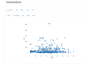 YData profilingを使って探索的データ分析を効率化する方法 - データテックログ