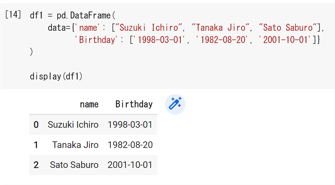 pandasのdataframeで、datetime型のカラムを月毎に変換する方法（"年月日"から"年月"を作成） - データテックログ