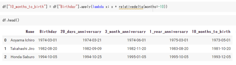 Pandas Dataframeのdatetime型カラムに対する年、月、日の加算・減算の計算をする方法 - データテックログ
